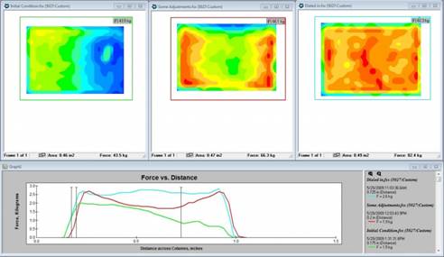 Tekscan柔性薄膜压力传感器在电子行业应用-传感器与可穿戴-3Xmaker南京合越智能